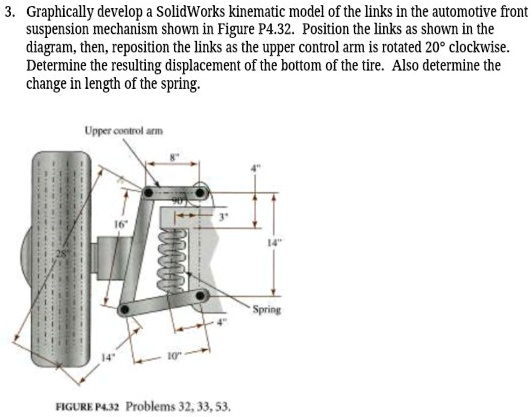 SOLVED: Graphically develop a SolidWorks kinematic model of the links ...