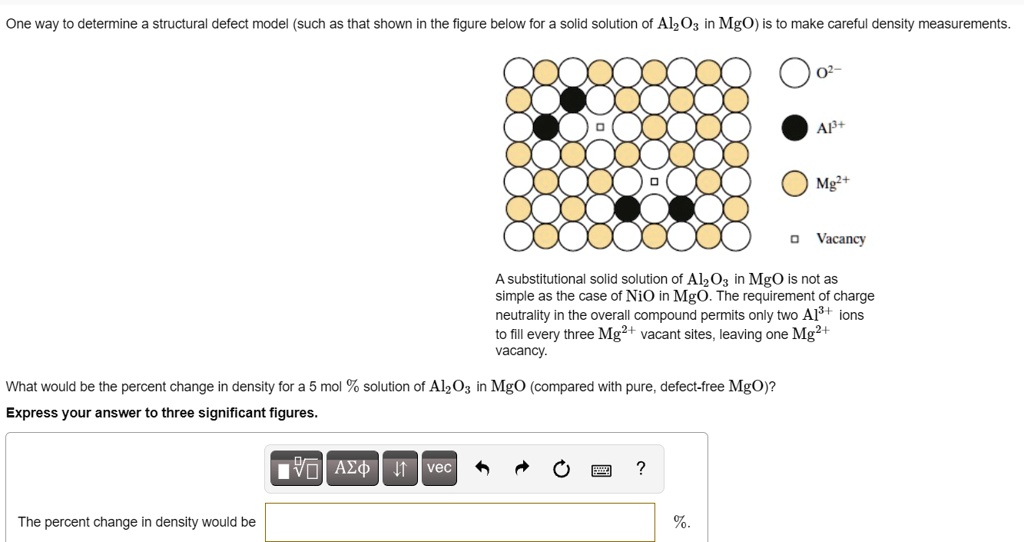 One way to determine a structural defect model (such as that shown in ...