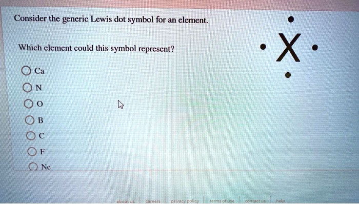SOLVED: Consider the generic Lewis dot symbol for an element: Which ...
