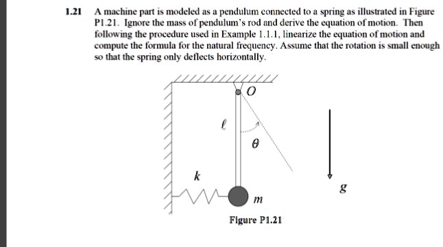 SOLVED: A machine part is modeled as a pendulum connected to a spring ...