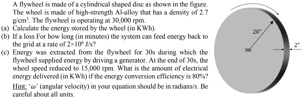 SOLVED: flywheel is made of a cylindrical shaped disc as shown in the ...
