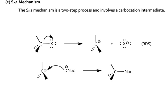 SOLVED: Sni Mechanism The Sw1 mechanism is two -step process and ...