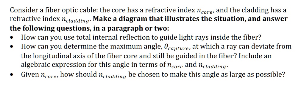 Consider a fiber optic cable: the core has a refractive index ncore ...