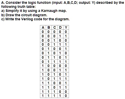 SOLVED: A. Consider the logic function (input: A, B, C, D; output: Y) described by the following ...