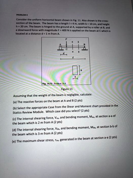 SOLVED: PROBLEM: Consider the uniform horizontal beam shown in Fig. 11. Also shown is the cross ...