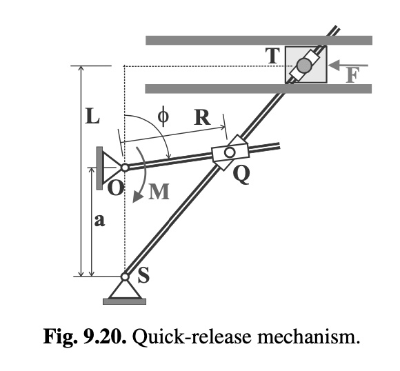 SOLVED: In the "quick release mechanism" shown in Fig. 9.20 (above), a ...