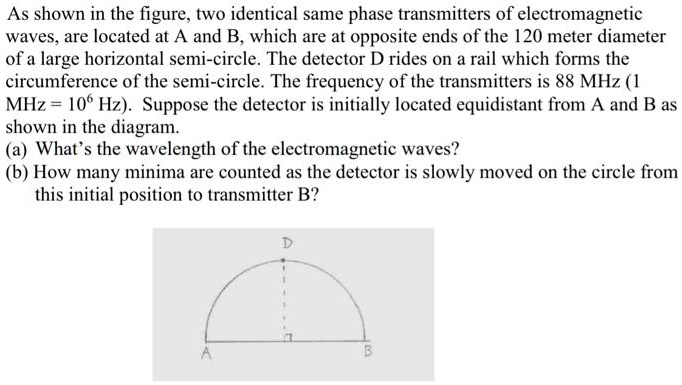 As shown in the figure, two identical same phase transmitters of ...