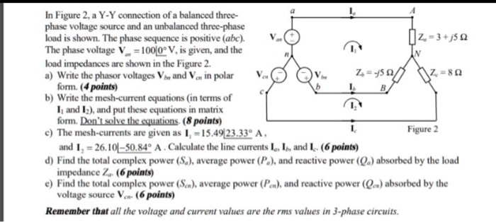 SOLVED: In Figure 2, a Y-Y connection of a balanced three-phase voltage source and an unbalanced ...