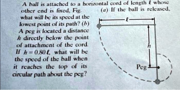 A ball is attached to a horizontal cord of length l whose other end is ...