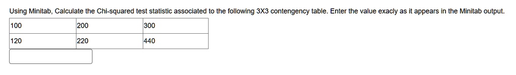 using minitab calculate the chi squared test statistic associated with ...
