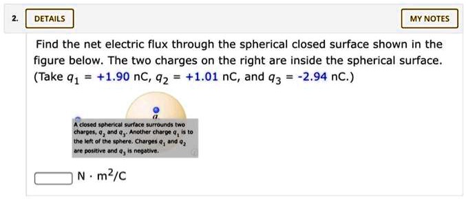 SOLVED: Find the net electric flux through the spherical closed surface ...