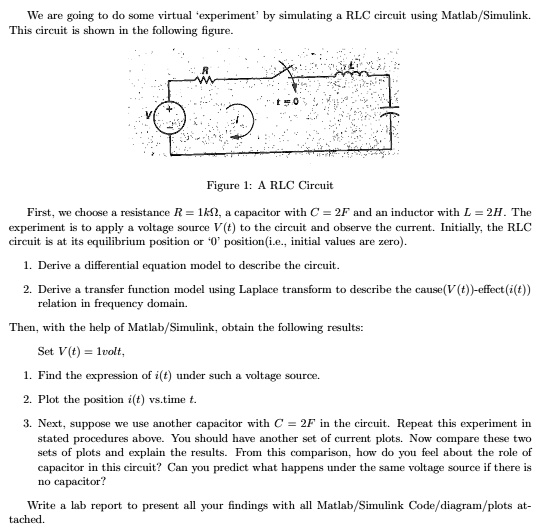 Solved We Are Going To Do Some Virtual Experiments By Simulating An Rlc Circuit Using Matlab