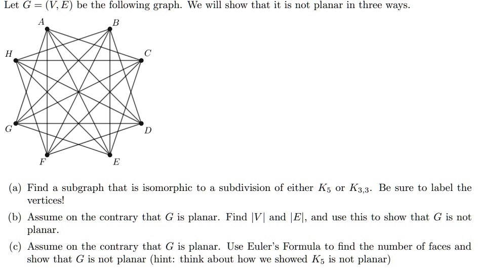 Let G = (V, E) be the following graph. We will show that it is not ...