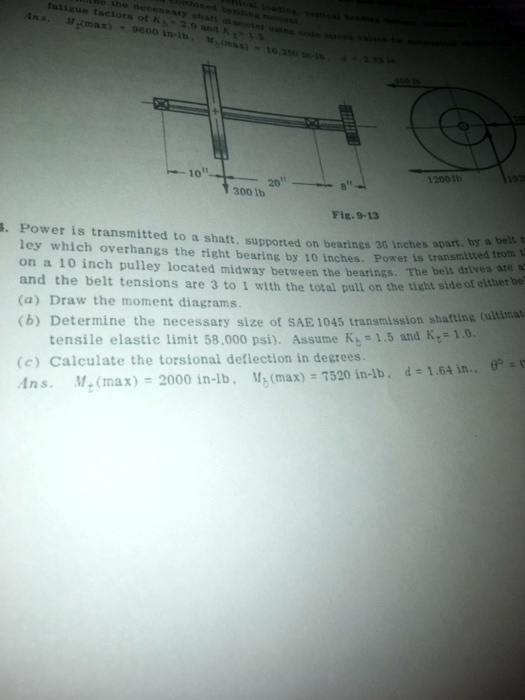 mmax 20 3001b 12001b fig9 13 a draw the moment diagrams c calculate the ...