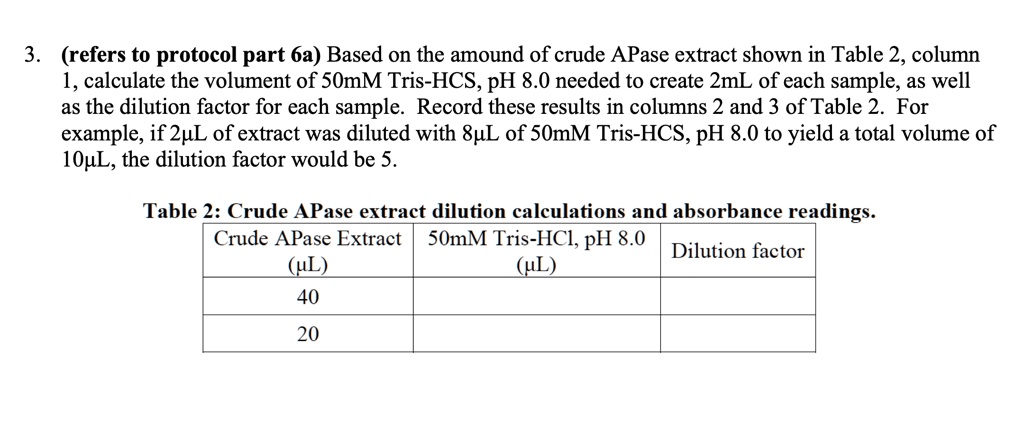 SOLVED: Based on the amount of crude APase extract shown in Table 2, column 1, calculate the ...