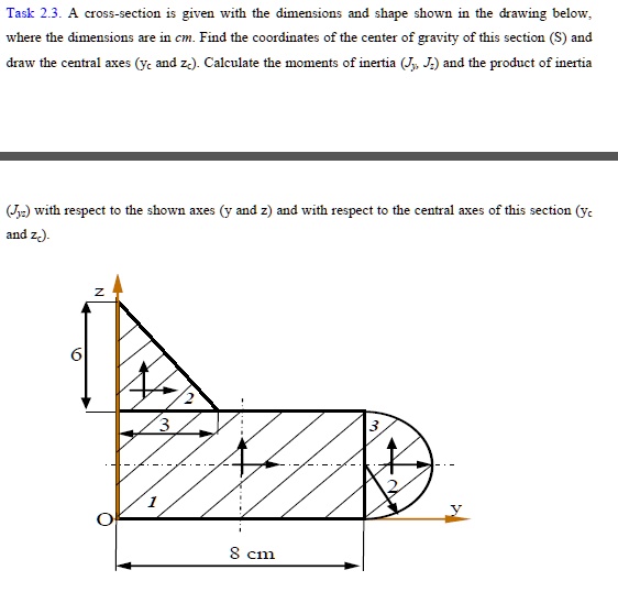 Task 2.3. A cross-section is given with the dimensions and shape shown in the drawing below ...