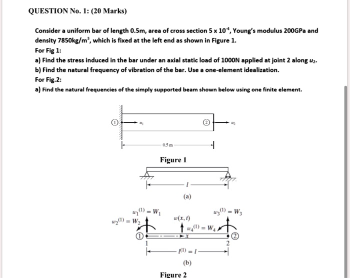 QUESTION No. 1: (20 Marks) Consider a uniform bar of length 0.5m, area of cross section 5 × 10 ...