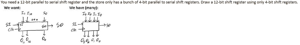 SOLVED: You need a 12-bit parallel to serial shift register and the ...
