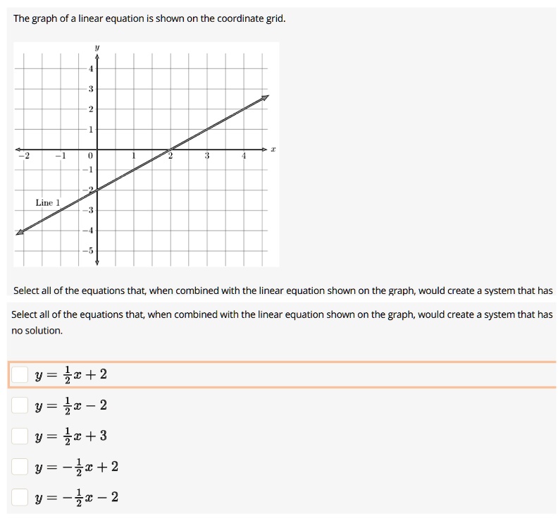 SOLVED: The graph of a linear equation is shown on the coordinate grid. Line 1: Select all of ...