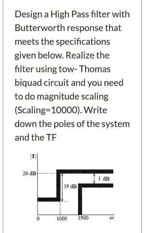SOLVED: Design a High Pass filter with Butterworth response that meets ...