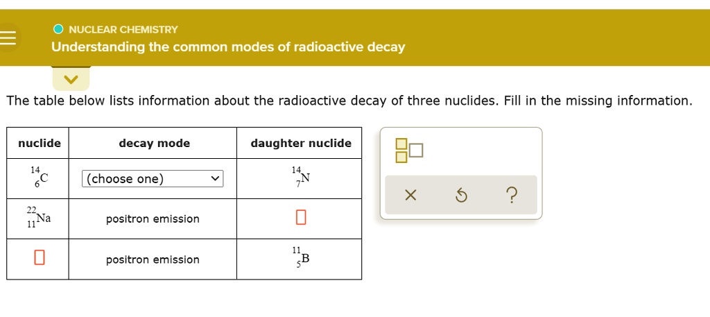 SOLVED: NUCLEAR CHEMISTRY Understanding the common modes of radioactive ...