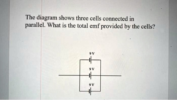 SOLVED: The diagram shows three cells connected in parallel. What is ...