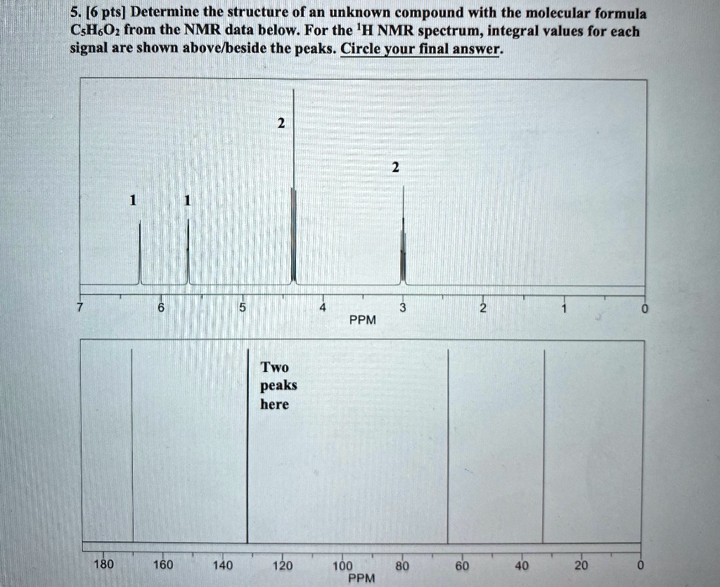 5 6 pts determine the structure of an unknown compound with the molecular formula cshsoz from ...