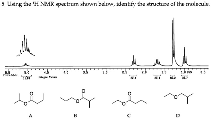 using the h nmr spectrum shown below identify the structure of the ...