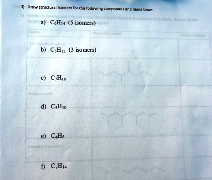 SOLVED: Draw structural isomers for the following compounds and name ...