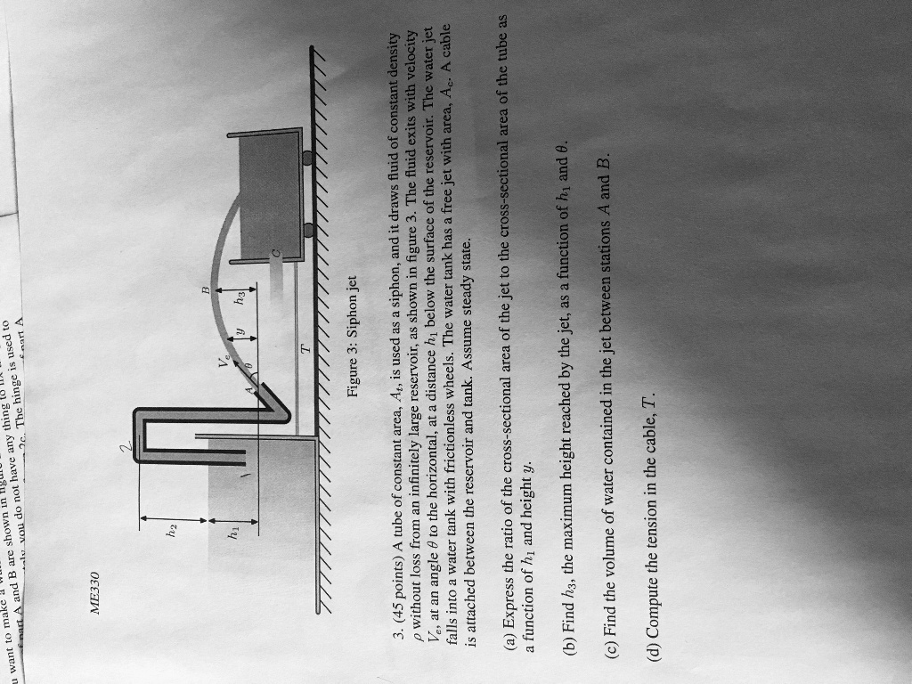 SOLVED: A tube of constant area At is used as a siphon, and it draws fluid of constant density ...