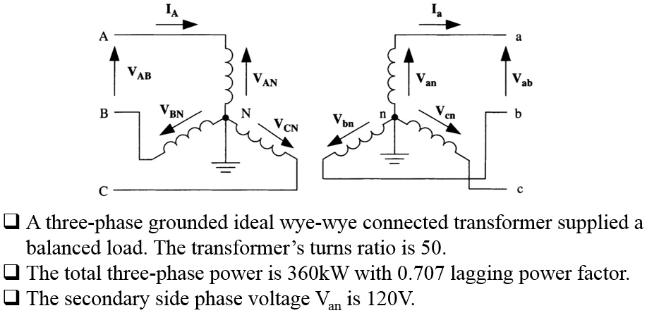 A Three Phase Grounded Ideal Wye Wye Connected Transformer Supplied A Balanced Load The