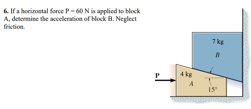 6 if a horizontal force p 60 n is applied to block a determine the ...