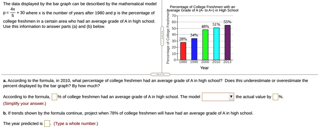 SOLVED: The data displayed by the bar graph can be described by the ...