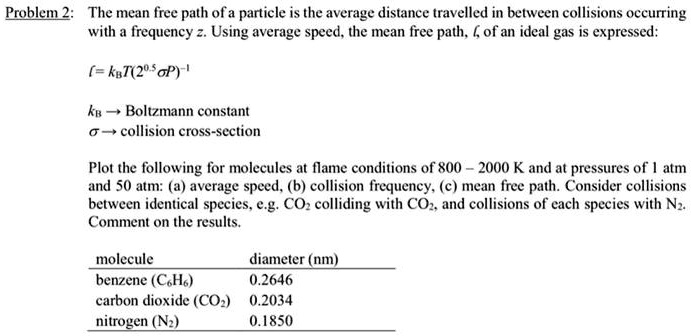 Problem 2: The mean free path of a particle is the average distance travelled in between ...