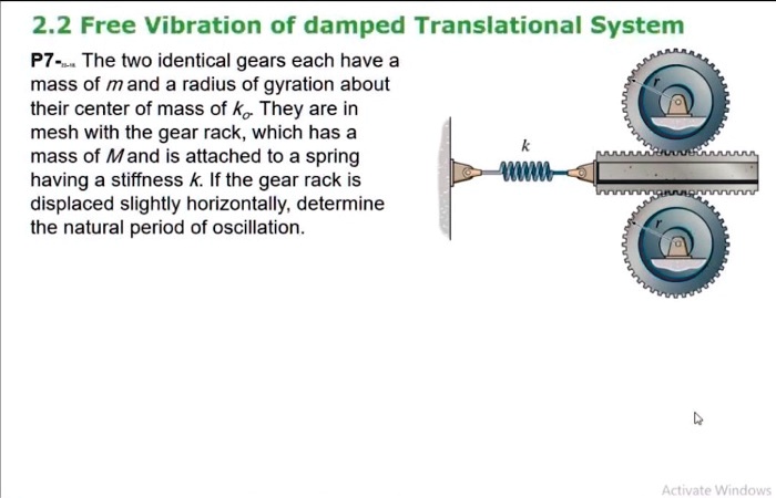 2.2 Free Vibration of damped Translational System P7- The two identical ...