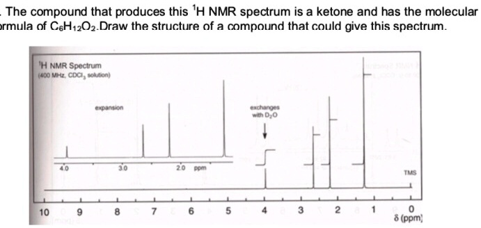 SOLVED: The compound that produces this 'H NMR spectrum is a ketone and has the molecular ...