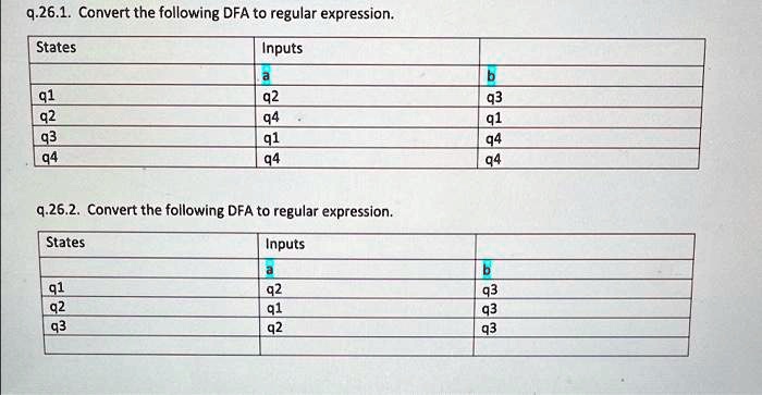 SOLVED: 9.26.1. Convert the following DFA to regular expression: States ... SOLVED: 9.26.1. Convert the following DFA to regular expression: States ...