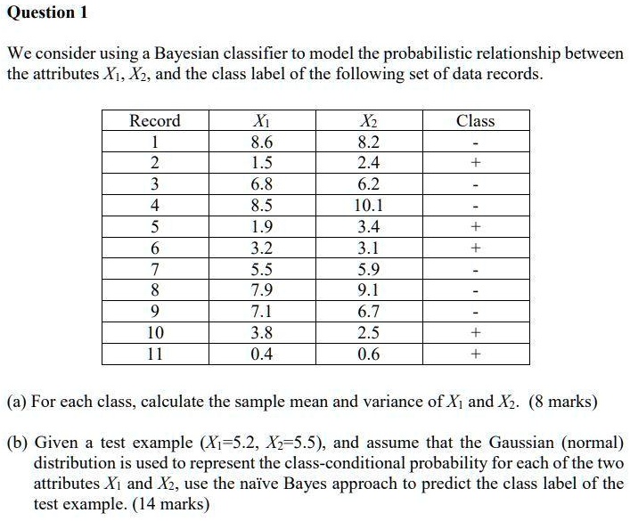 SOLVED: We consider using a Bayesian classifier to model the probabilistic relationship between ...