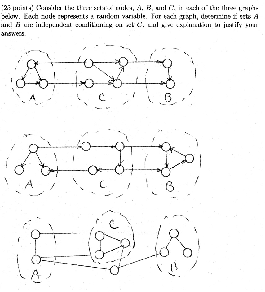 SOLVED: (25 points) Consider the three sets of nodes, A, B, and C, in each of the three graphs ...