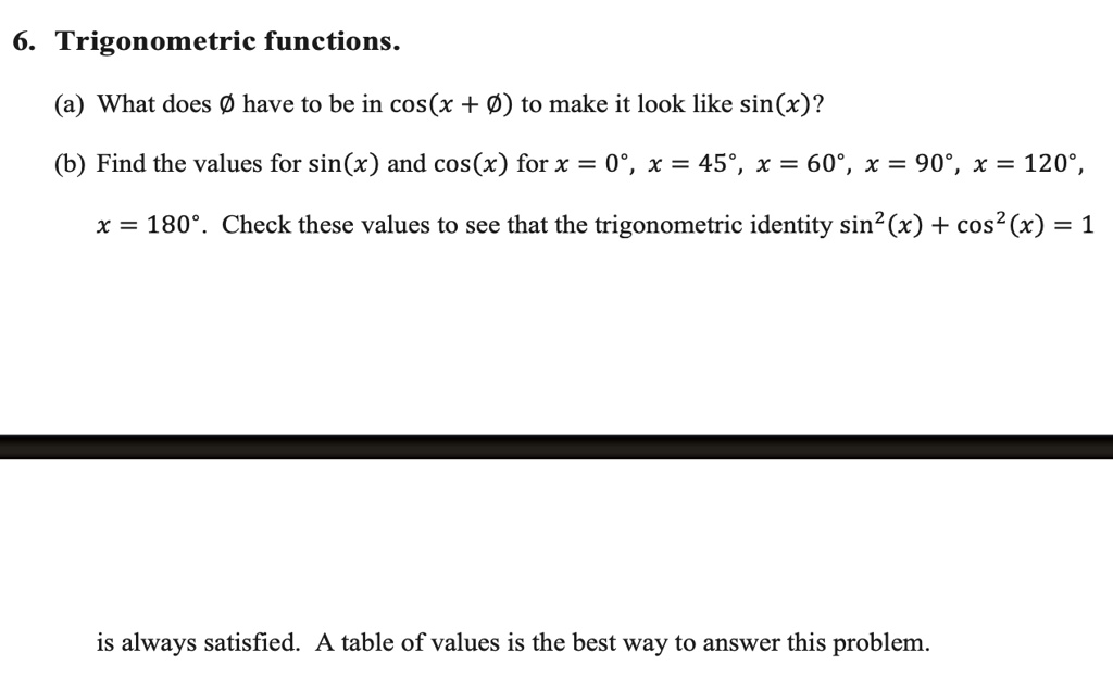 SOLVED:6. Trigonometric functions. What does 0 have to be in cos(x + 0 ...
