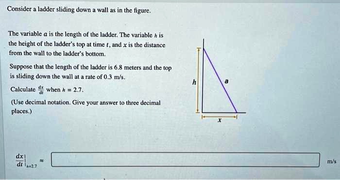 SOLVED: Consider a ladder sliding down a wall as in the figure. The ...