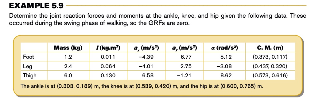 EXAMPLE 5.9 Determine the joint reaction forces and moments at the ...