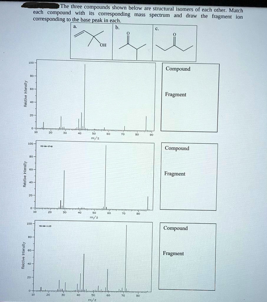 The three compounds shown below are structural isomers of each other ...