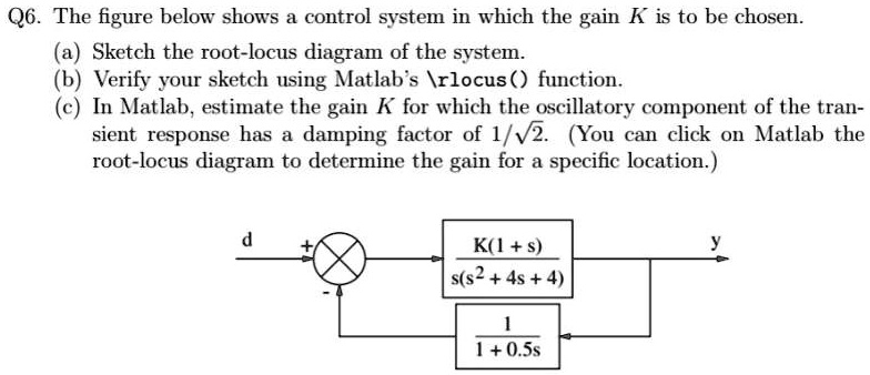 SOLVED: Q6. The figure below shows a control system in which the gain K is to be chosen. (a ...