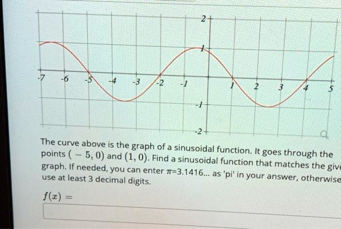 SOLVED: The curve above is the graph of a sinusoidal points 5, 0) and (1, 0) . Find 'function ...