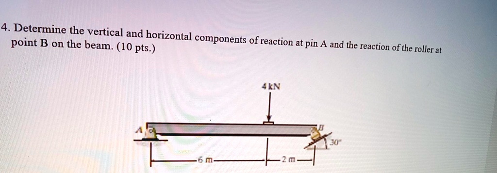 4. Determine the vertical and horizontal components of reaction at pin ...