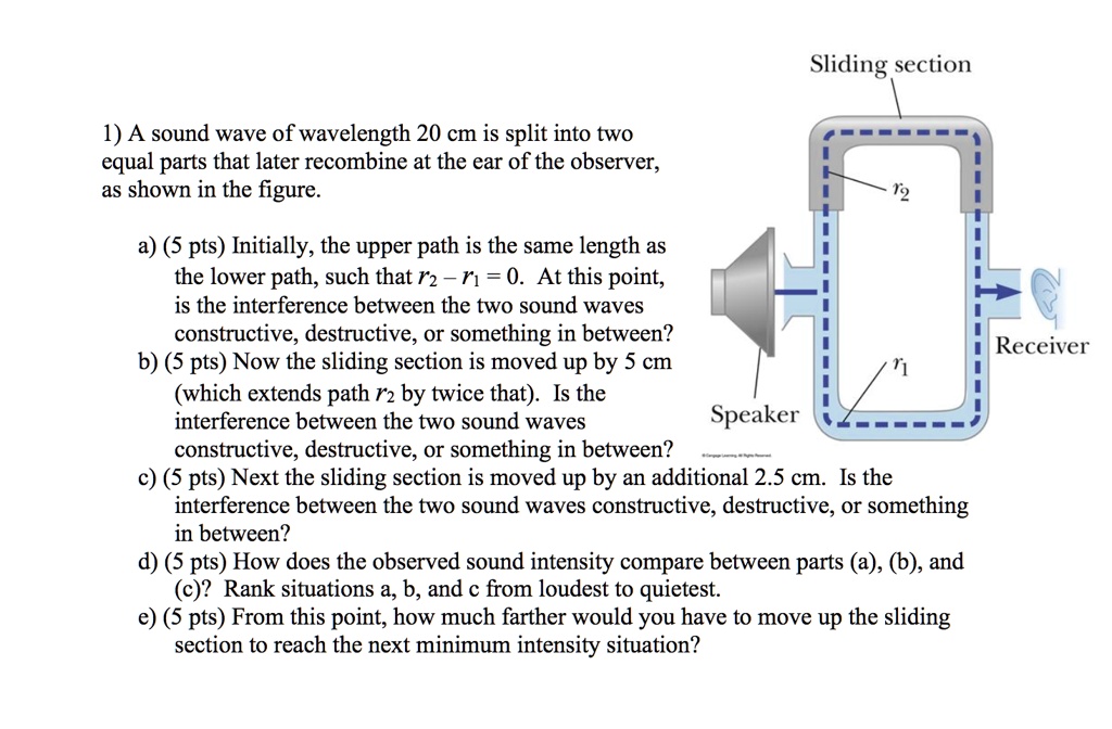 sliding section 1 a sound wave of wavelength 20 cm is split into two ...