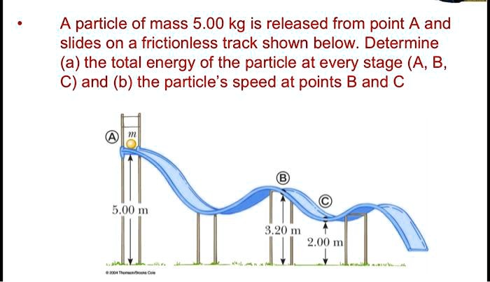 SOLVED: A particle of mass 5.00 kg is released from point A and slides on a frictionless track ...