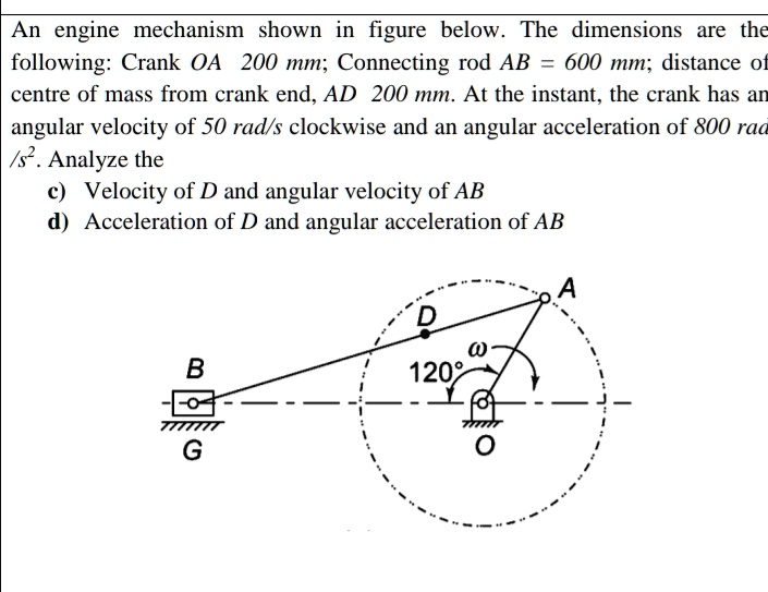 An engine mechanism shown in figure below. The dimensions are the following: Crank OA 200 mm ...