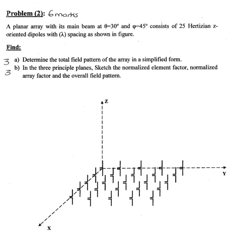 SOLVED: Problem (2): 6 marks A planar array with its main beam at Î¸=30Â° and Ï†=45Â° consists ...